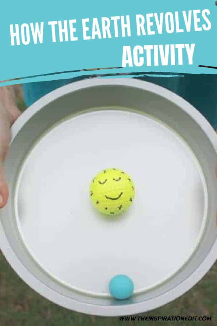 How the Earth Rotates Craft for Kids | The Inspiration Edit