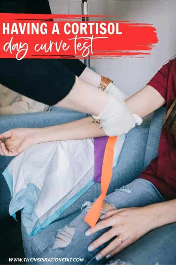 Having a Cortisol Day Curve Test | The Inspiration Edit