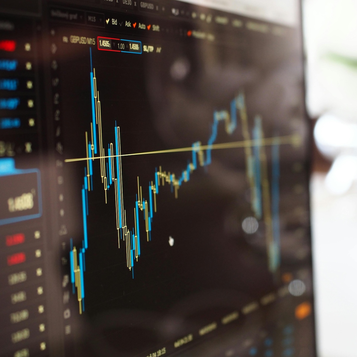 Best Forex Markets to Trade: Tips Every Investor Should Know | The ...
