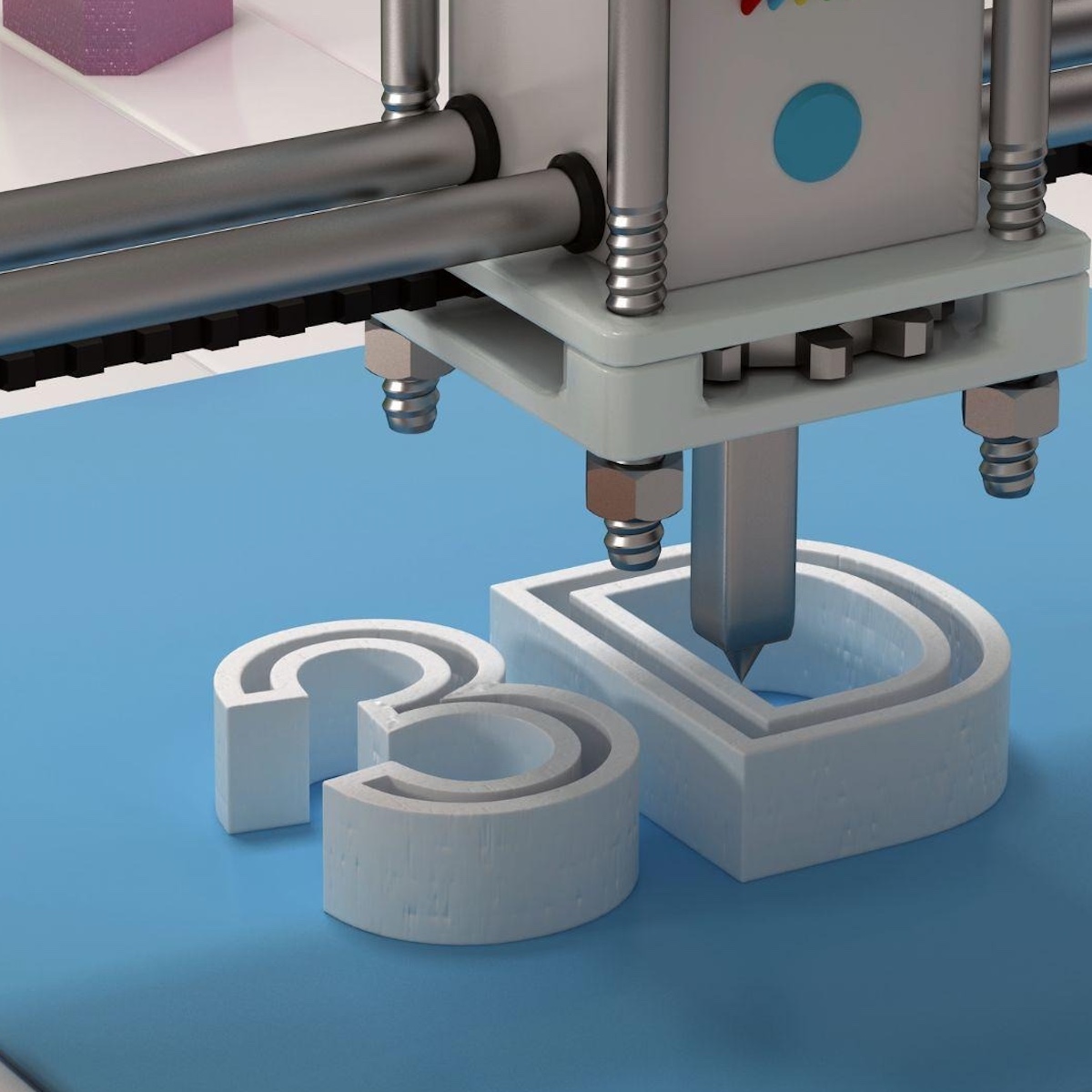 How to Navigate Challenges in Custom 3D Printing Projects | The ...